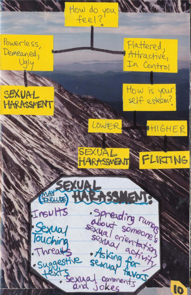 Healthy relationship tips! – Crushin' It